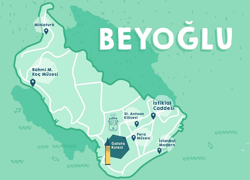 İstanbul'un En Güzel Semtleri ve Simgeleri