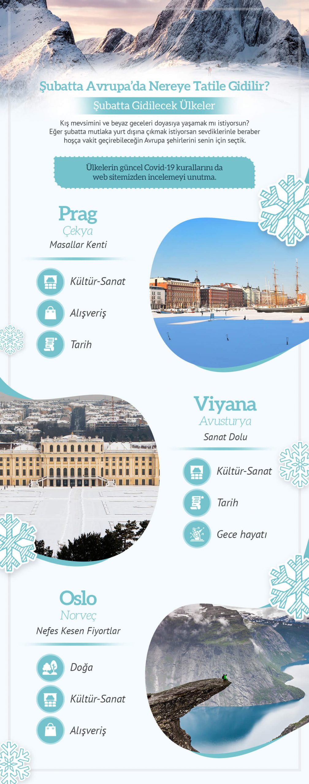 subatta-gidilecek-ulkeler - | Pegasus Blog