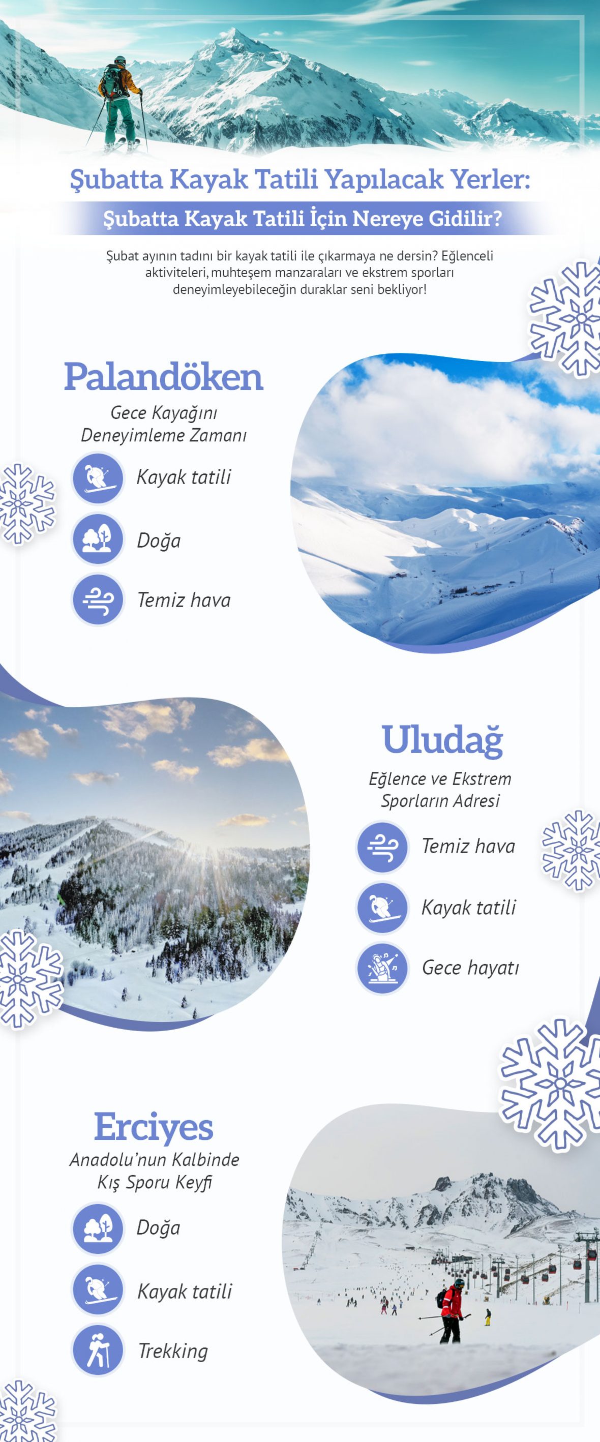 subatta-kayak-tatili-icin-gidilecek-yerler - | Pegasus Blog